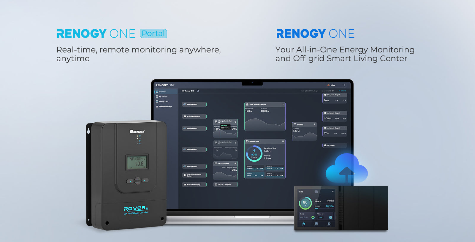 RENOGY 60A Solar Charge Controller with Core | Wellbots | Free Shipping