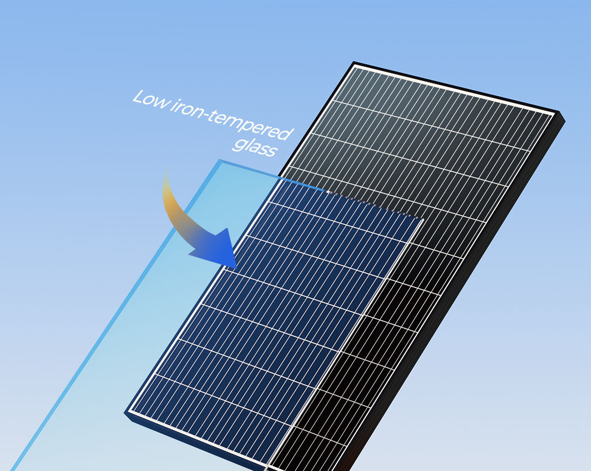 Renogy 320W Solar panel（6 pcs）| Wellbots | Free Shipping