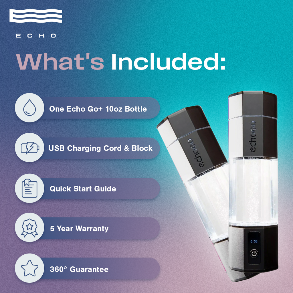 Echo Water - Echo Go+ Hydrogen Water Bottle | Wellbots
