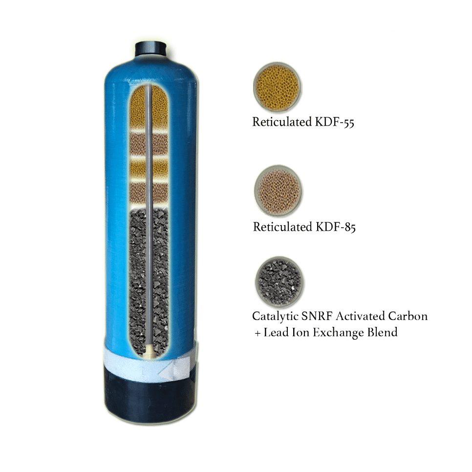 Echo Water - Echo Pure Whole Home Water Filter | Wellbots
