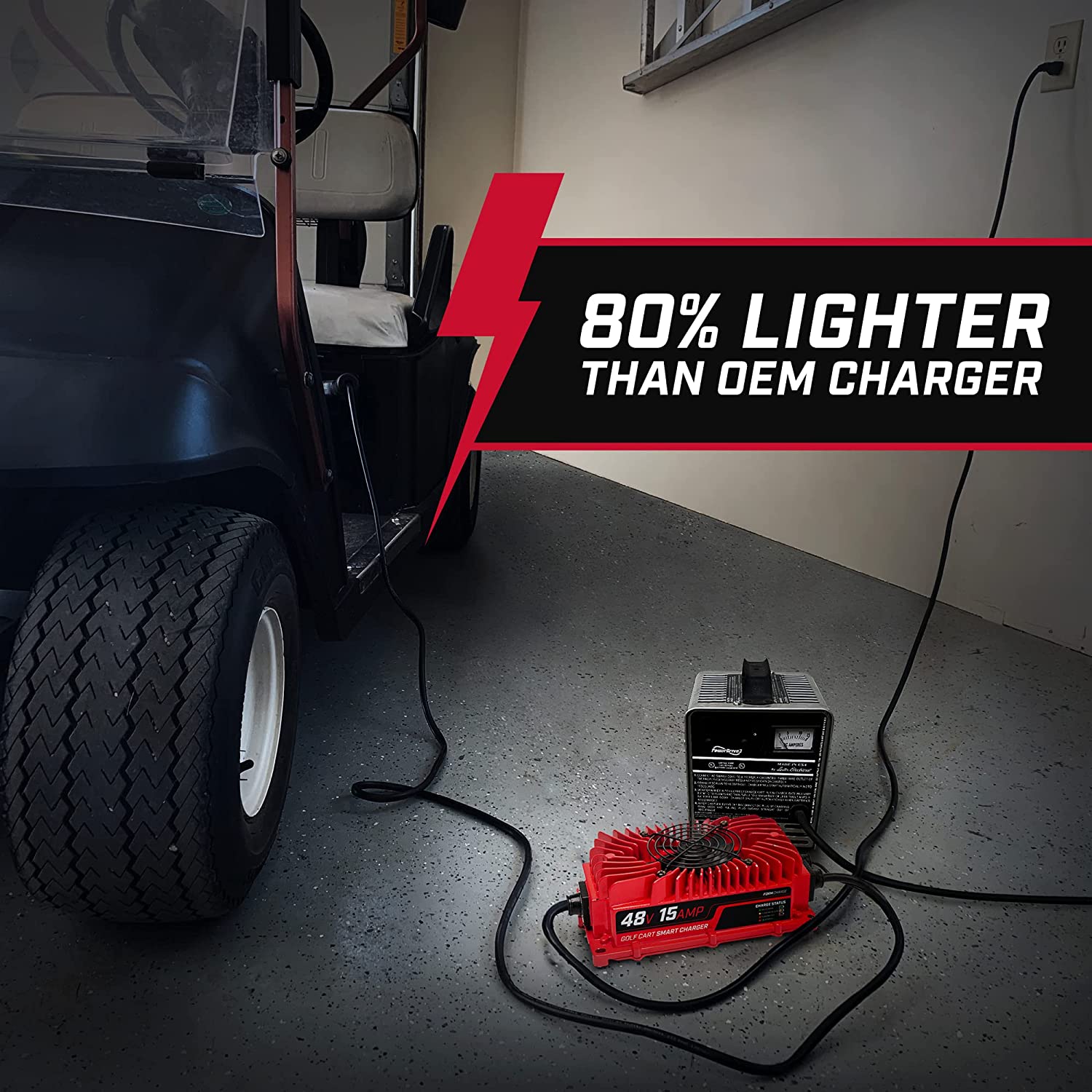 YAMAHA 48V Golf Cart Charger - G29, Drive & Drive 2 - Lead Acid - PRO