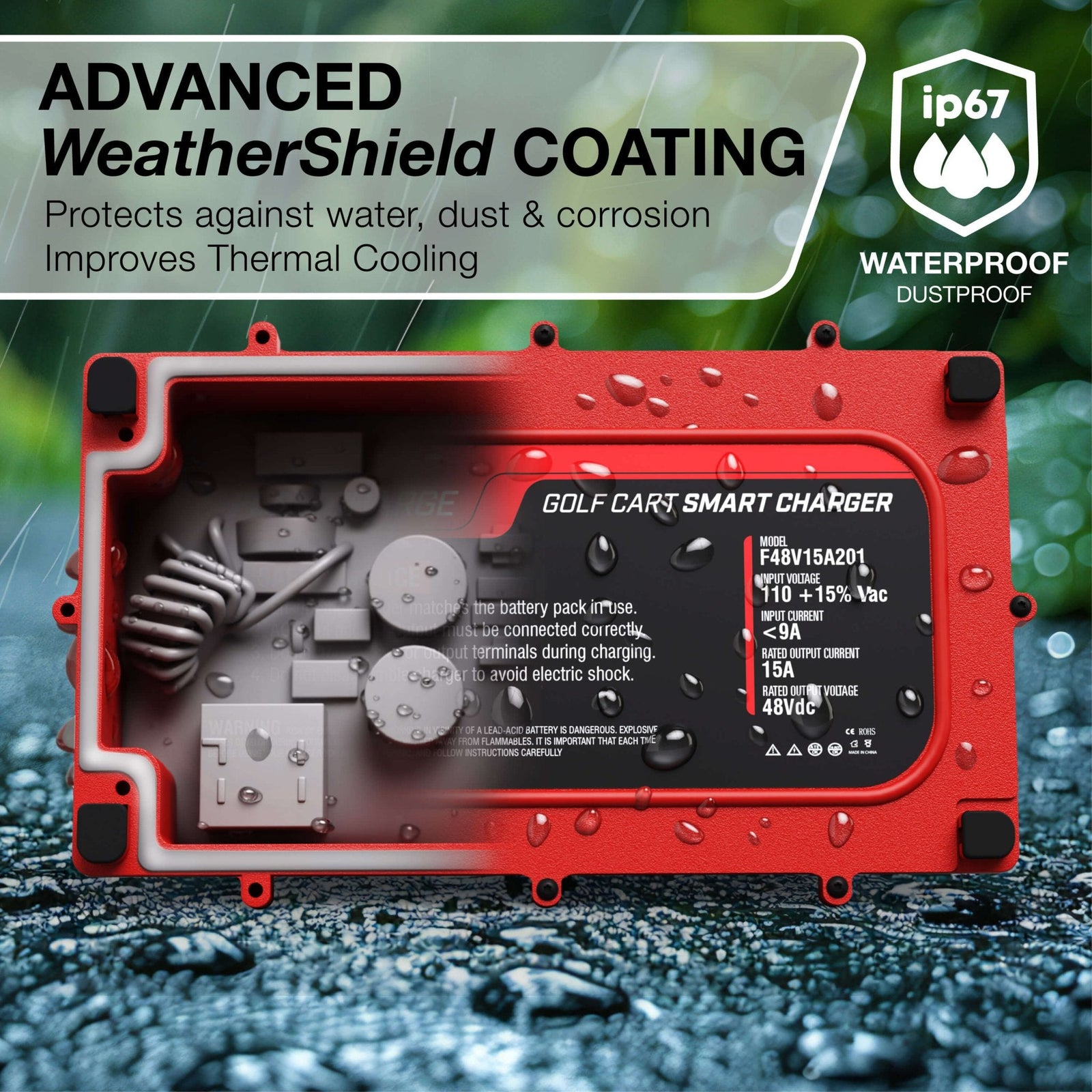 YAMAHA 48V Golf Cart Charger - G29, Drive & Drive 2 - Lead Acid - PRO