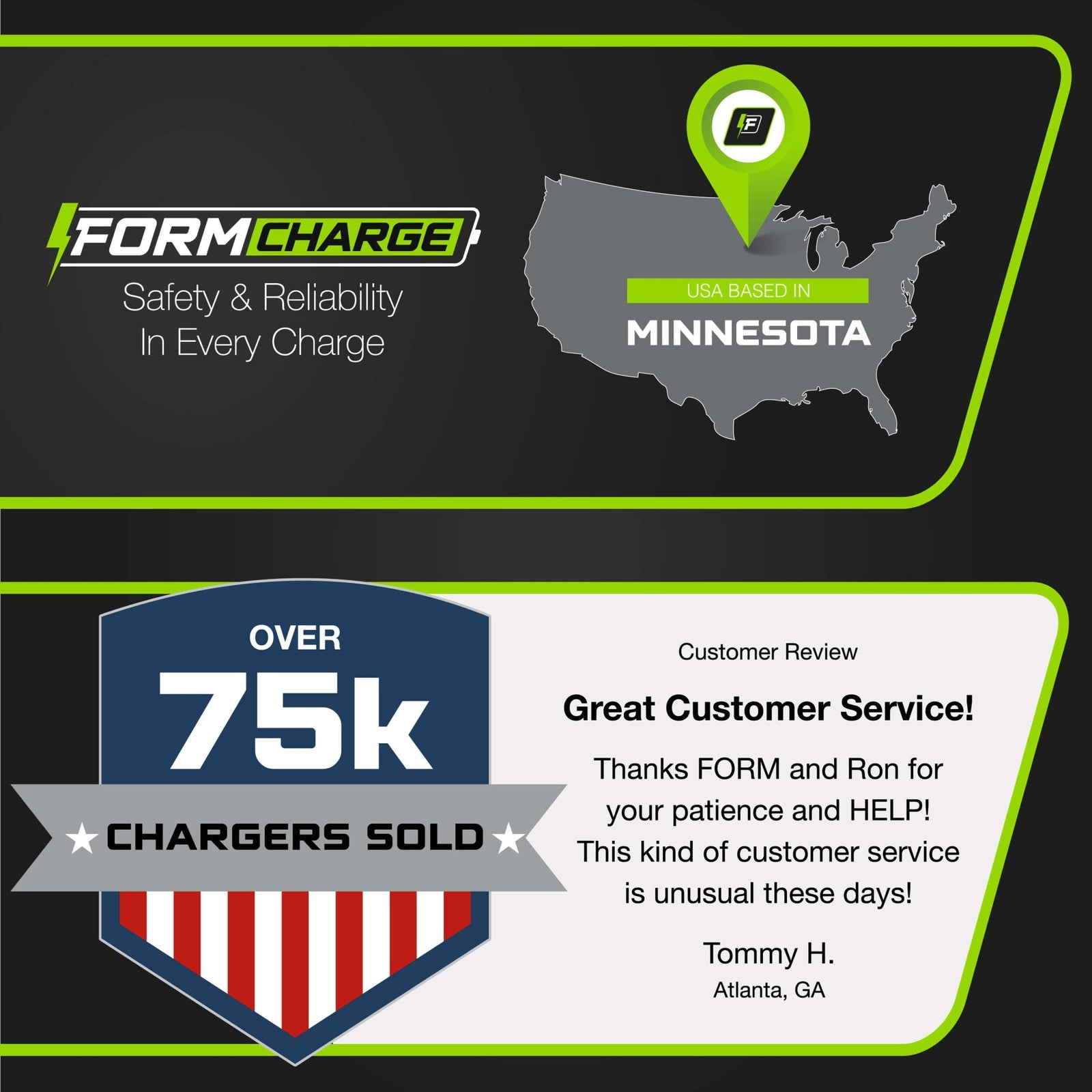 FORM 48 Volt Golf Cart Battery Charger for Yamaha G29 Drive & Drive 2