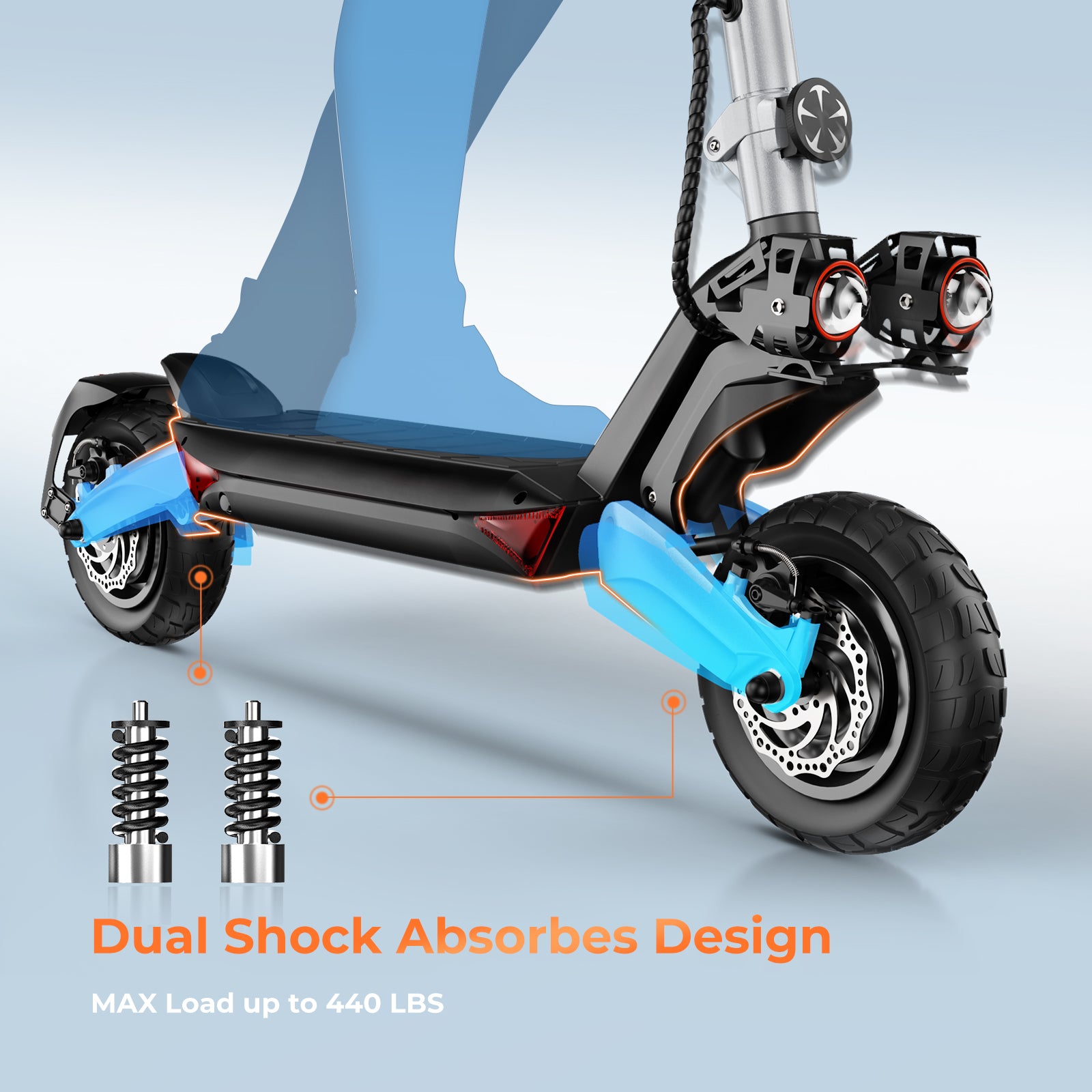 CIRCOOTER Raptor Pro Off-Road E-Scooter [1600W Dual Motor] | Wellbots ...