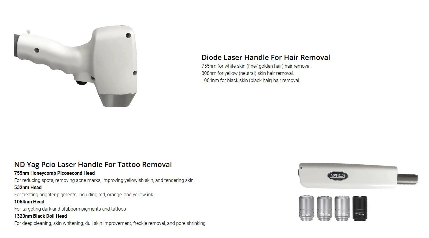 Shape Tactics - 2-in-1 Diode Laser Hair Removal and Picosecond Laser ...