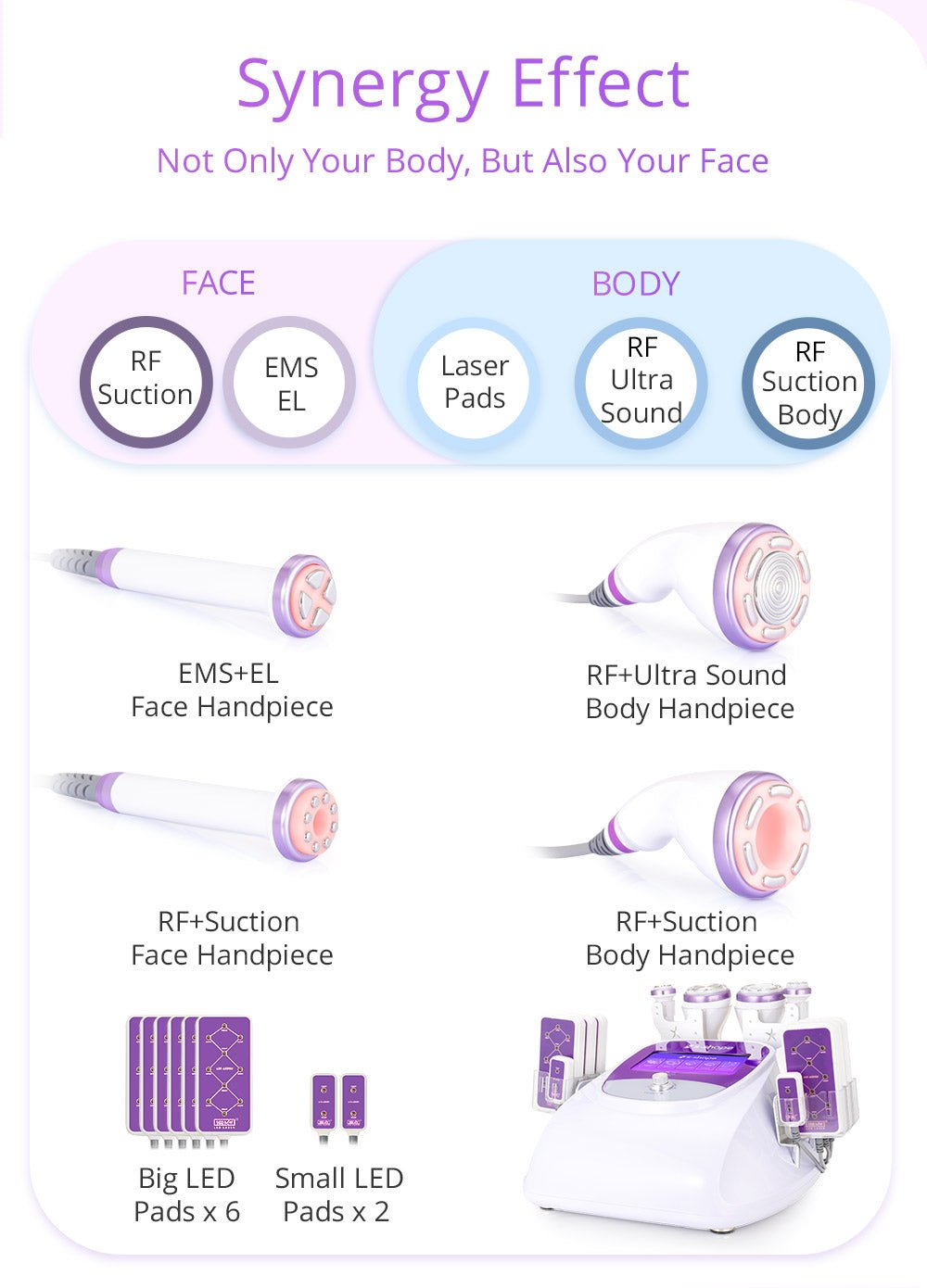 Shape Tactics 5-in-1 30K Cavitation S Shape Machine with 160MW Lipo La