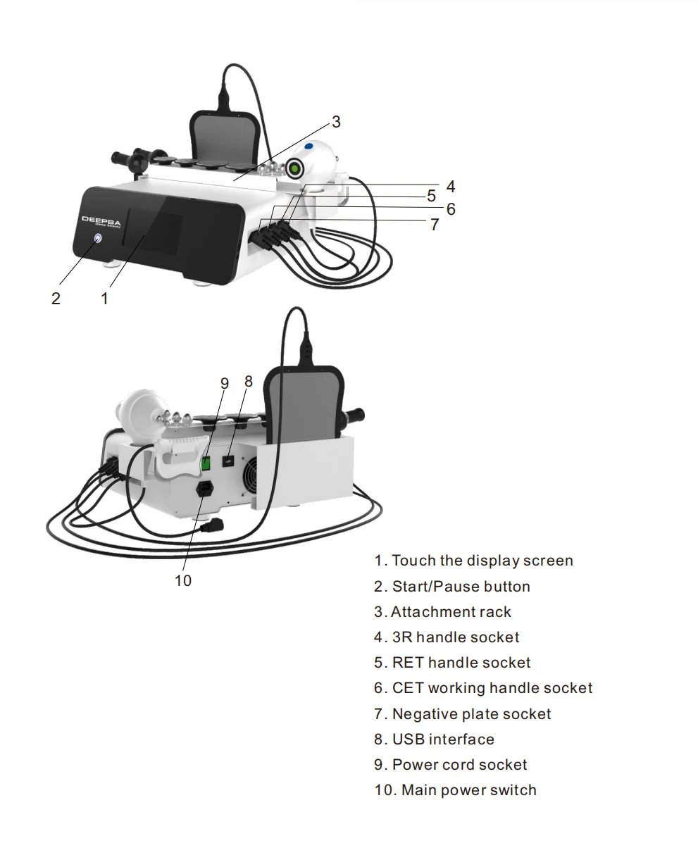Shape Tactics Advanced CET RET TECAR Deepba 448kHz+20kHz