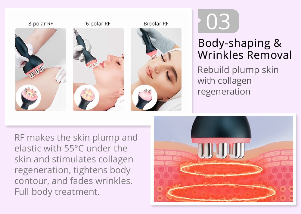 Shape Tactics Cavitation Vacuum RF 5MW Lipo Laser Slimming Device