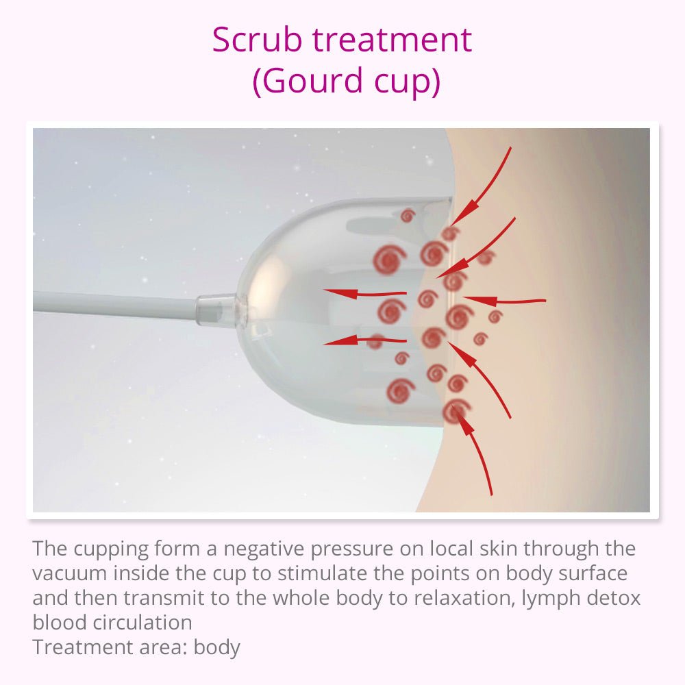 Shape Tactics - Microcurrent Electrode Stimulation Body Shaping Machine ...