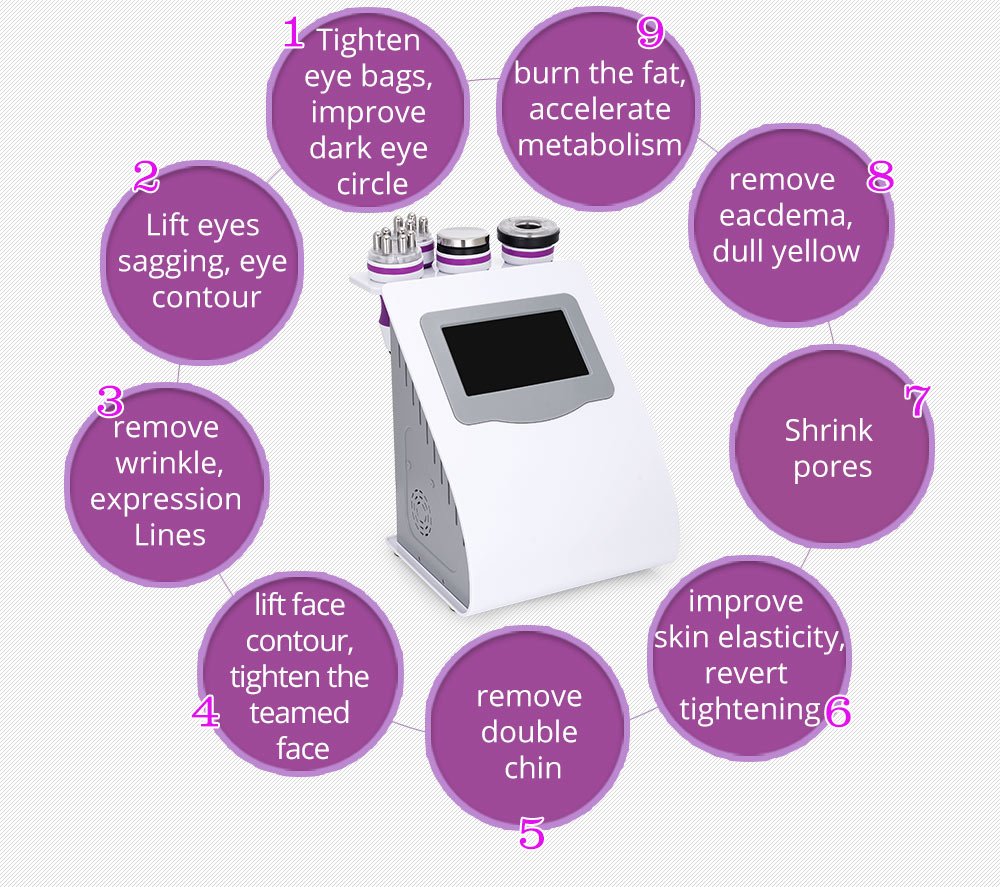 Shape Tactics Multifunctional 5-in-1 Ultrasonic Cavitation Vacuum RF B